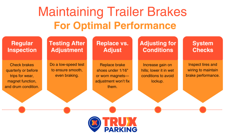 How to Adjust Trailer Brakes: A Complete Guide