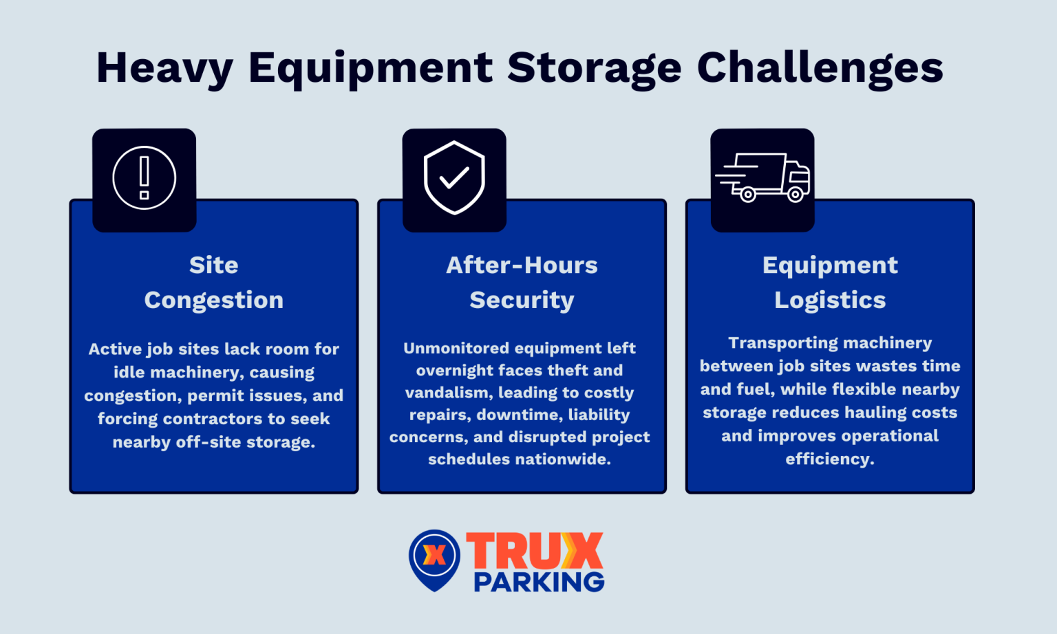 Heavy Equipment & Machinery Storage | TRUX Parking